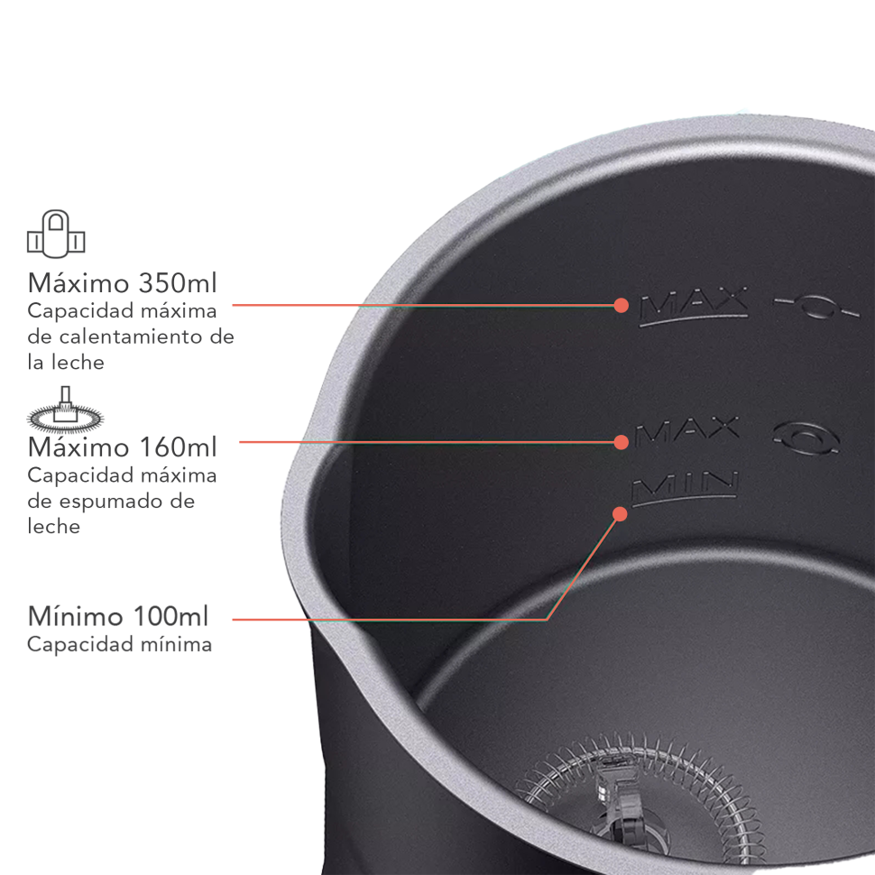 Espumador de Leche 4 en 1 Negro Simplit | El Volcán